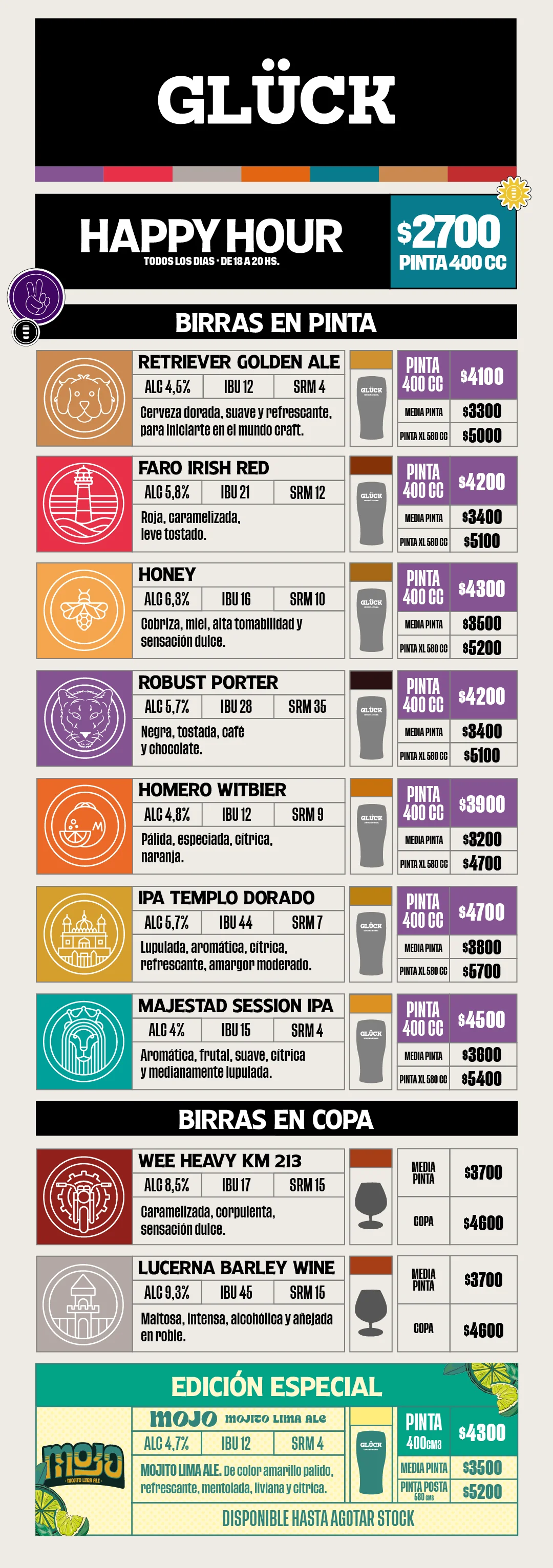 Gluck Cerveceria Villa Luro